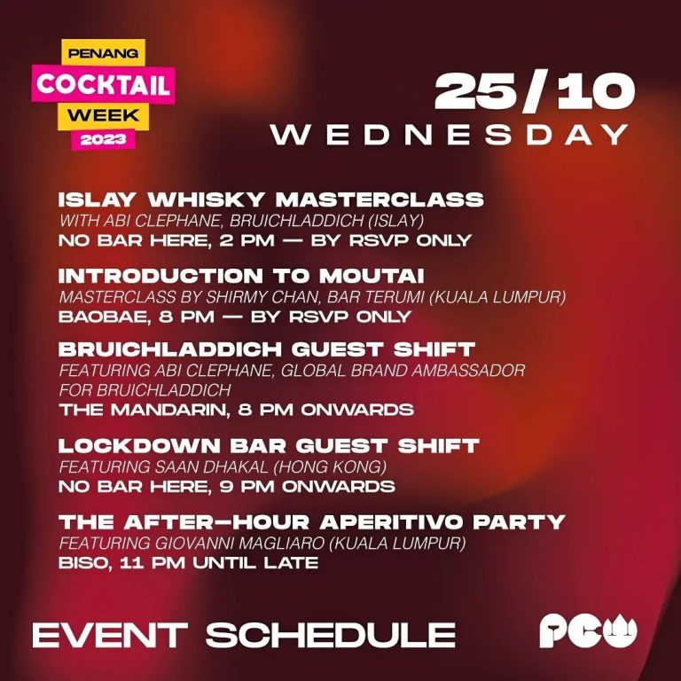 Penang Cocktail Week 2023: The Complete Event List | Food For Thought